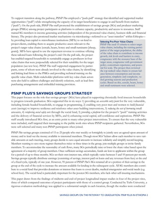 Saving groups on the path way to graduation ... | PDF