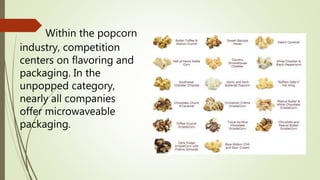 Popcorn PROJECT Information | PPTX | Grocery Shopping | Shopping