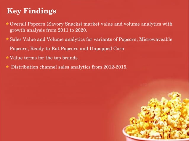 Popcorn market in india | PPT