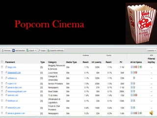 Popcornpowerpoint.1 | PPTX