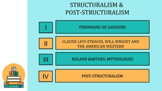 STRUCTURALISM & POST-STRUCTURALISM | PPTX