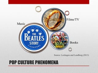 Pop culture tourism ppt. | PDF | Travel