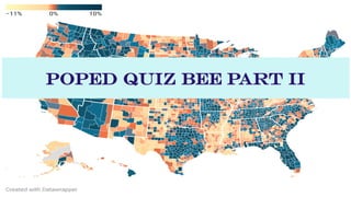Population Quiz Bee - DIVISION Contest 2025....... | PPTX