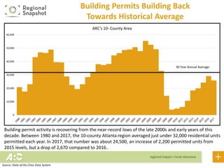 Pop estimates 2018_to_post_online_final | PPT