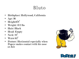 Popeye - A creativity in itself | PPTX