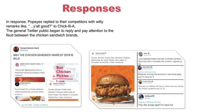 Popeyes Chicken Sandwich | PPTX | Food & Drink