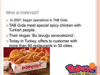 Popeyes Slogan