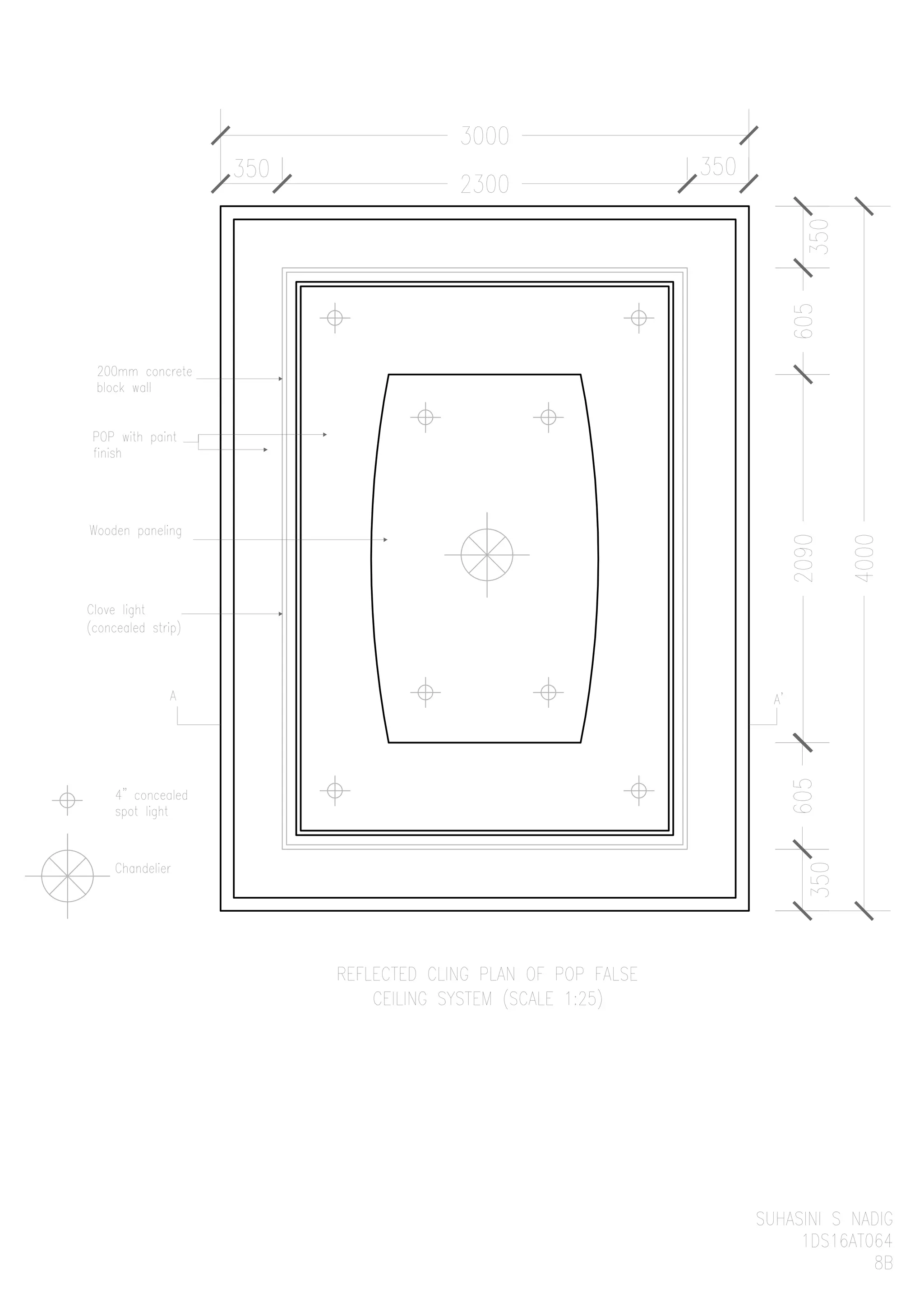 POP false ceiling | PDF