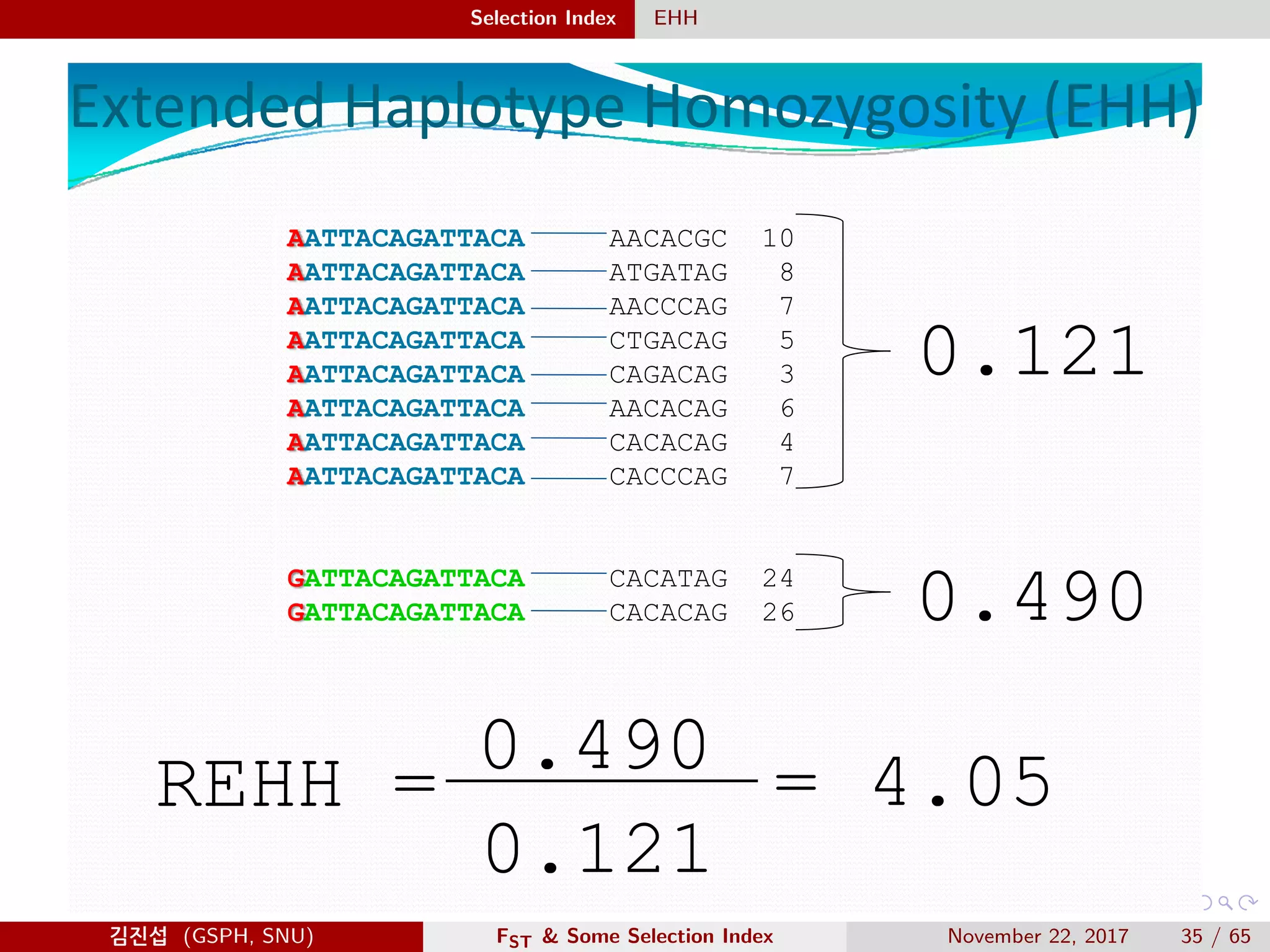 Fst, selection index | PDF
