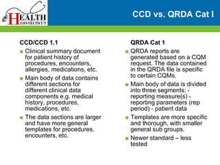 ® Population Health and Clinical Quality Measure Reporting System 9-11 ...