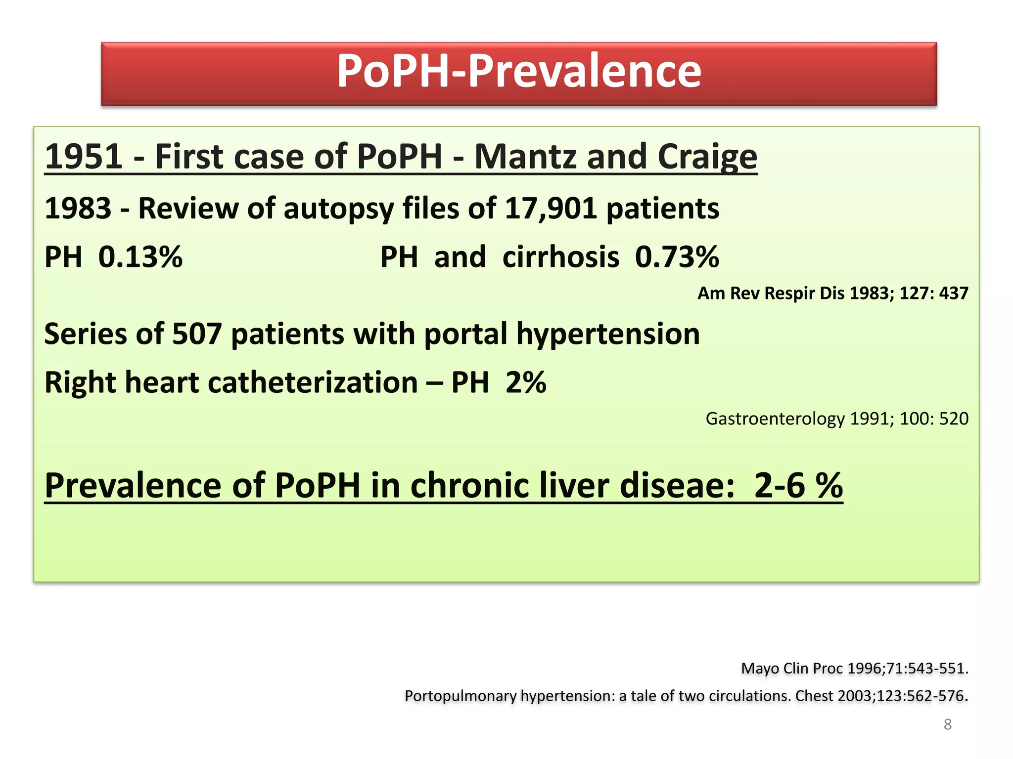 Portopulmonary Hypertension | PDF