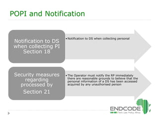 The Protection of Personal Information Act: A Presentation | PPTX | Law