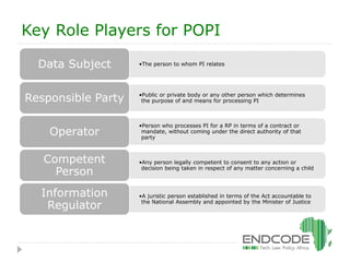 The Protection of Personal Information Act: A Presentation | PPTX | Law