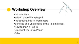 Workshop Demolition: Rebuilding as 15 min of Pop-in Fun | PPT