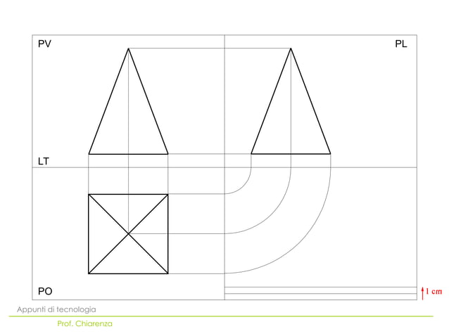 PO Piramide quadrata .................... | PPT