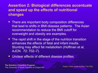 Popkin_nut. transition and its implication.ppt