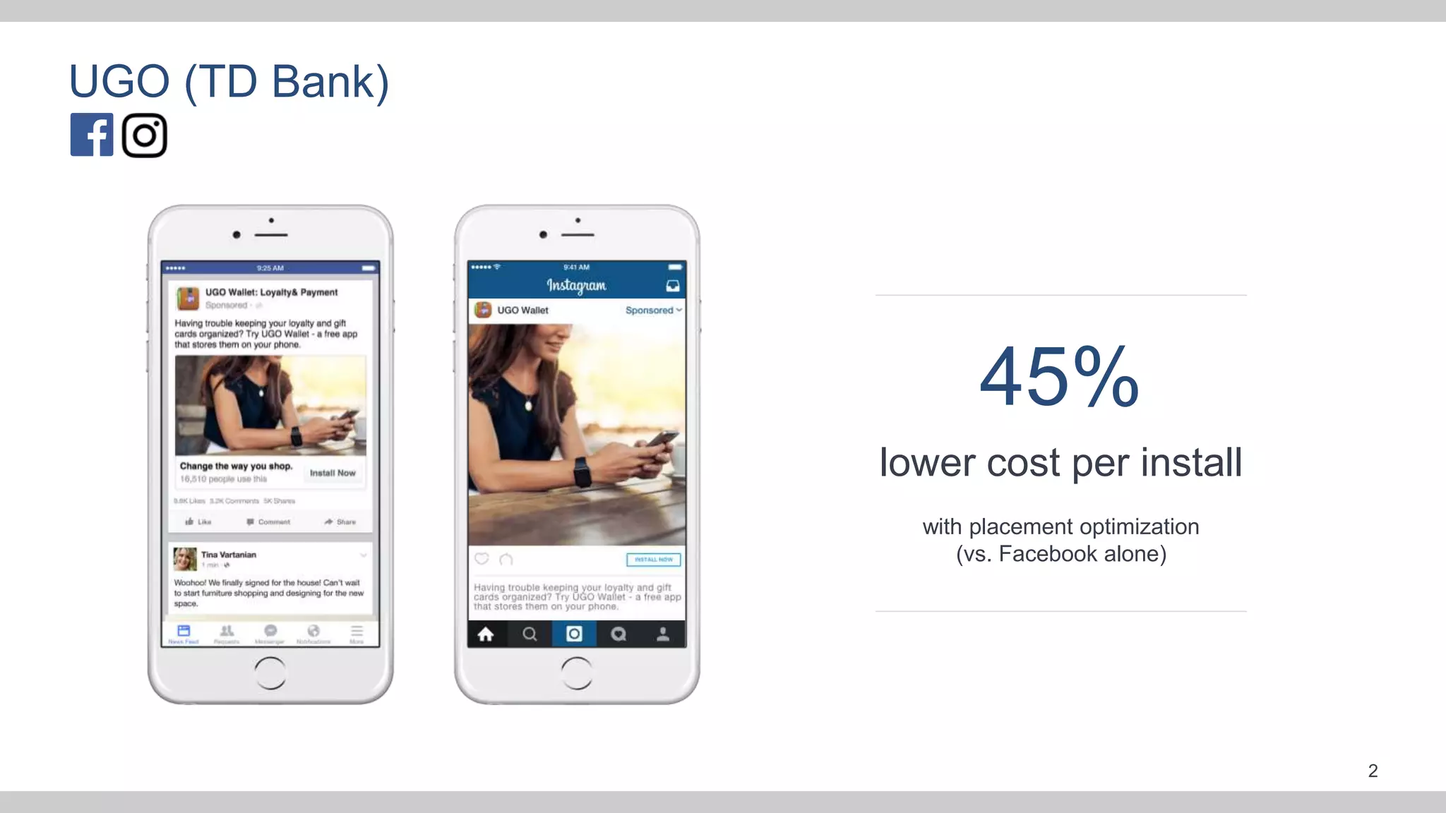 Placement Optimization Pitch Deck | PPT