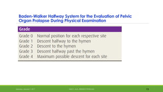 Pop lecture by hale | PPT