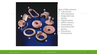 Pop lecture by hale | PPT