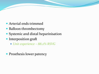 Popliteal artery trauma | PPT