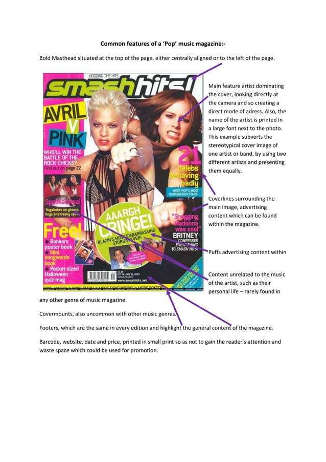 Pop magazine research | PDF