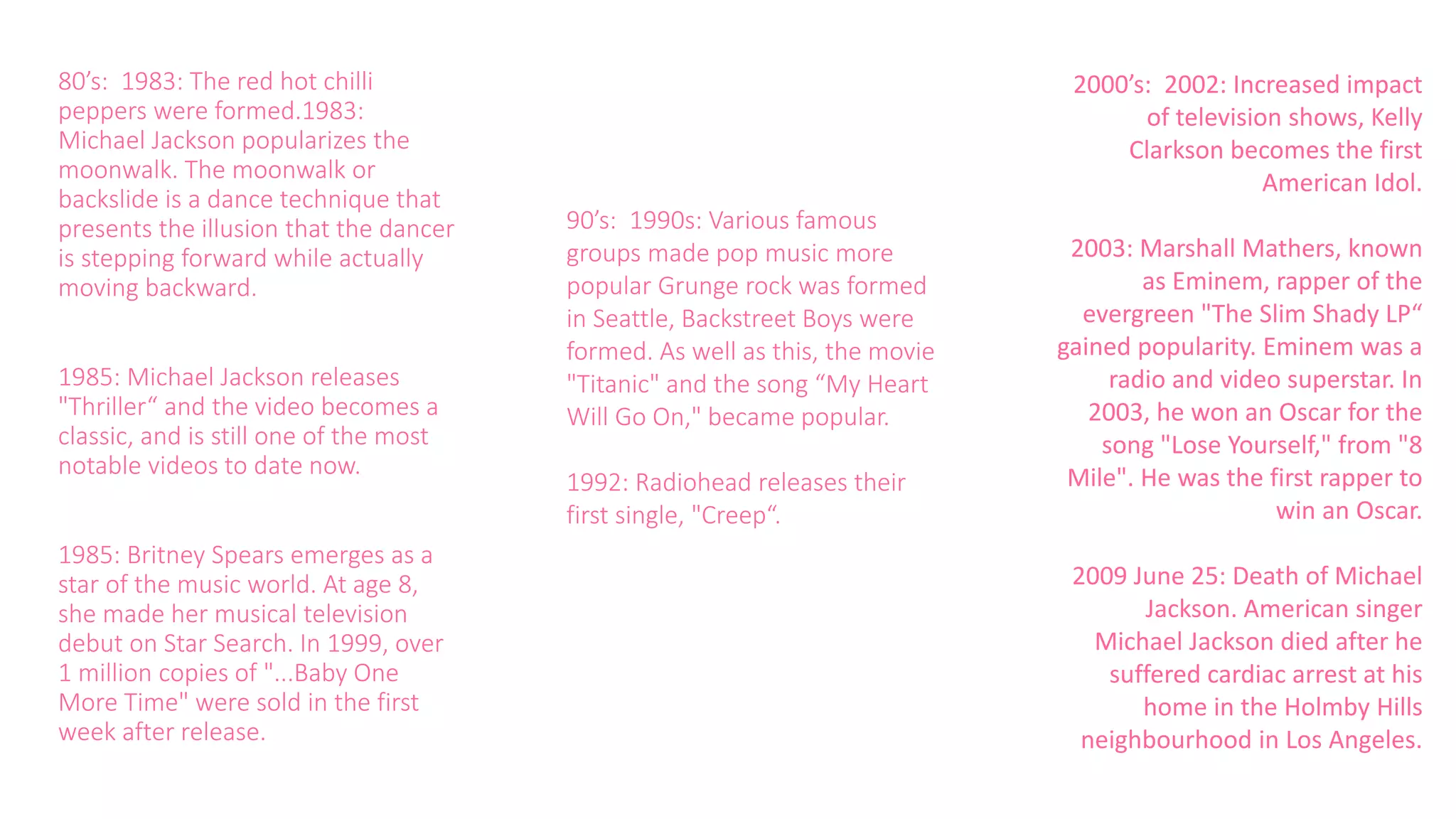 Pop music genre blog | PPT