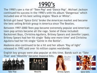 Pop music history | PPT