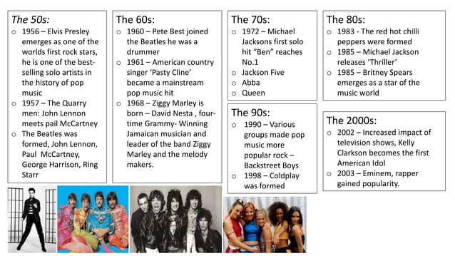 Pop music history | PPT