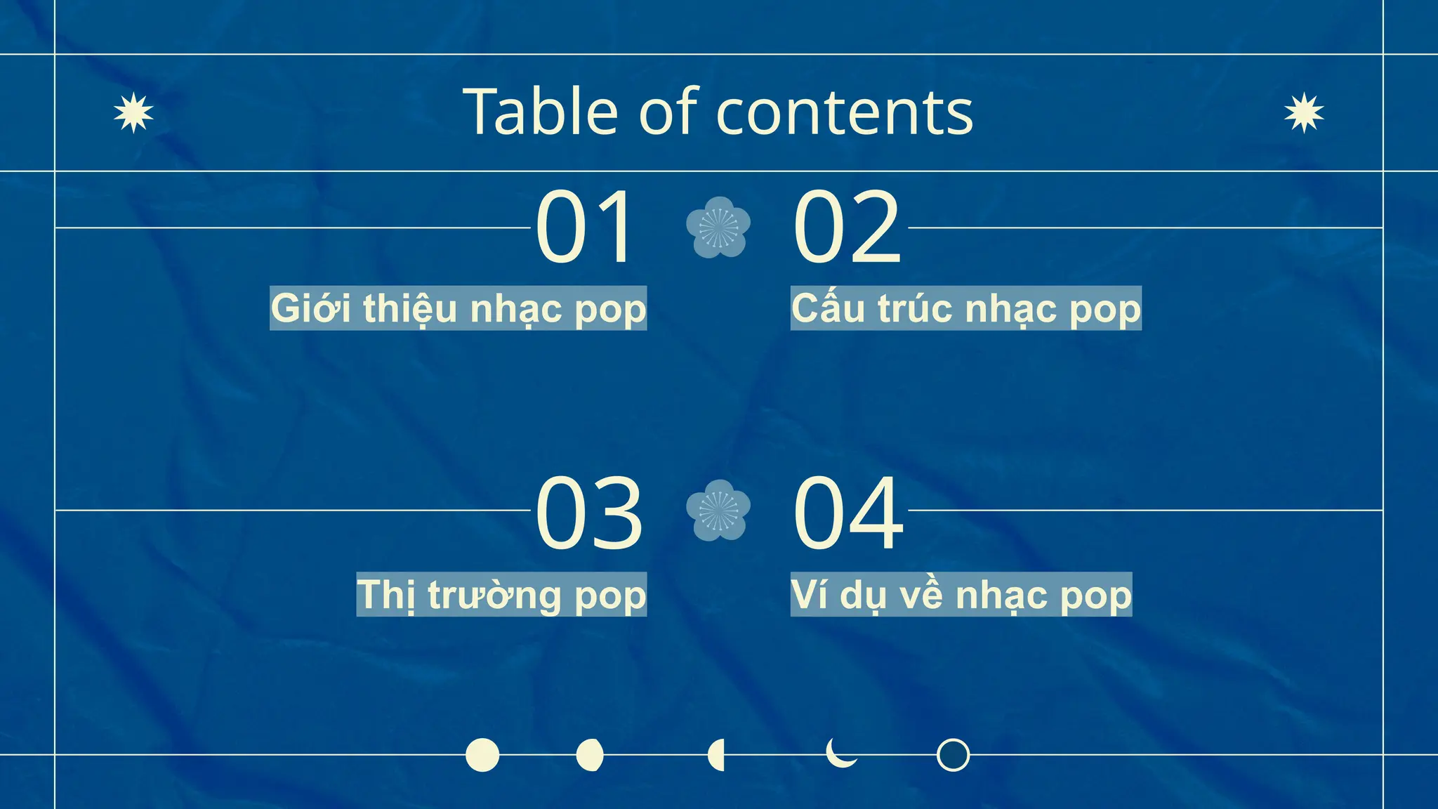 Thisisourpresentationaboutpopmusic .pptx