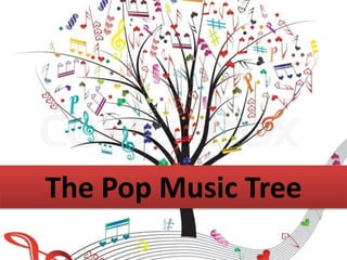 Pop Music Tree | PPTX