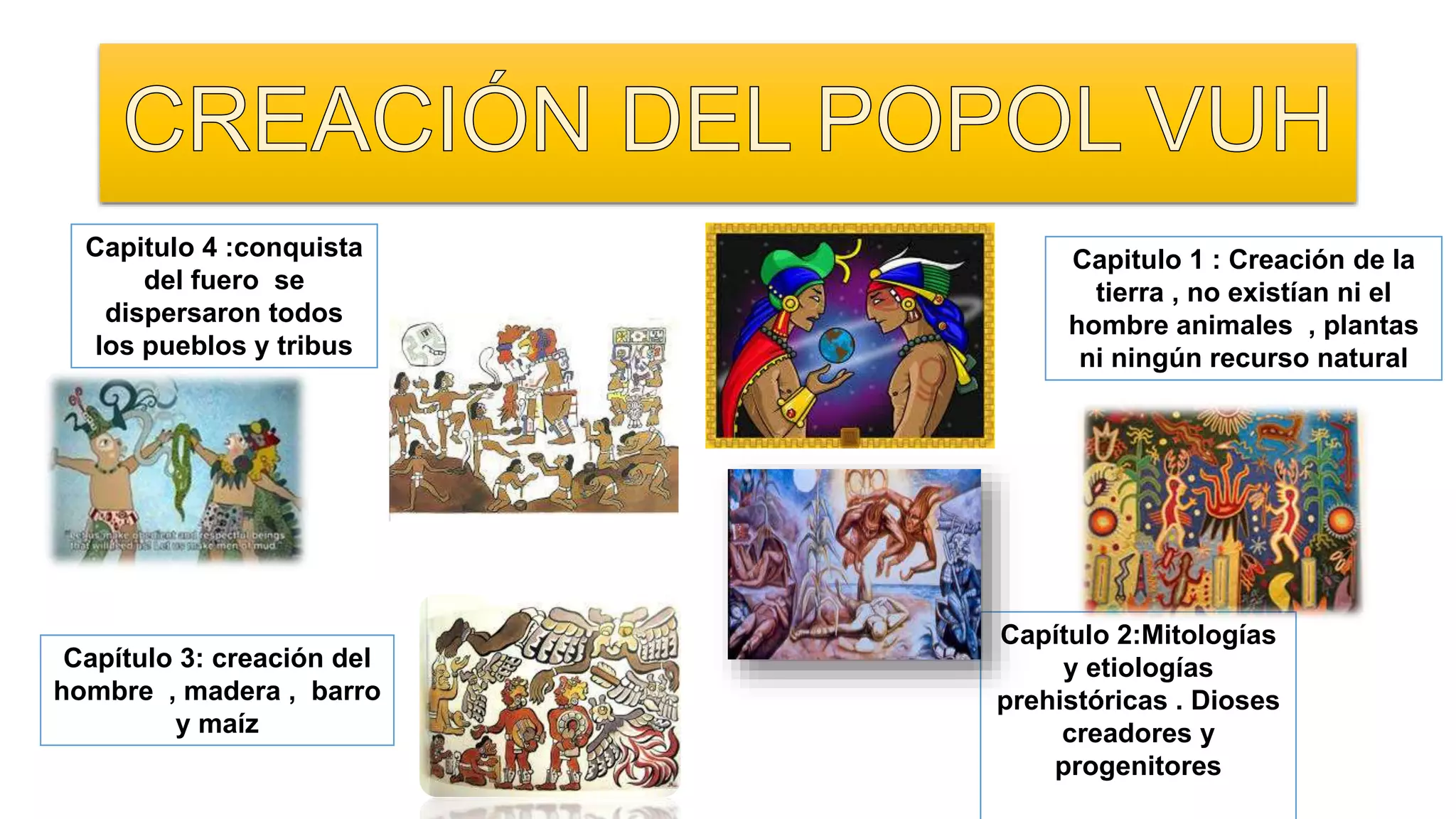Popol vuh y la biblia | PPT