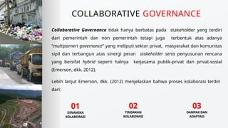 Collaborative Governance Pengelolaan Sampah di Kab. Sleman.pptx