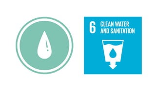 Water & SDG6 | PPT