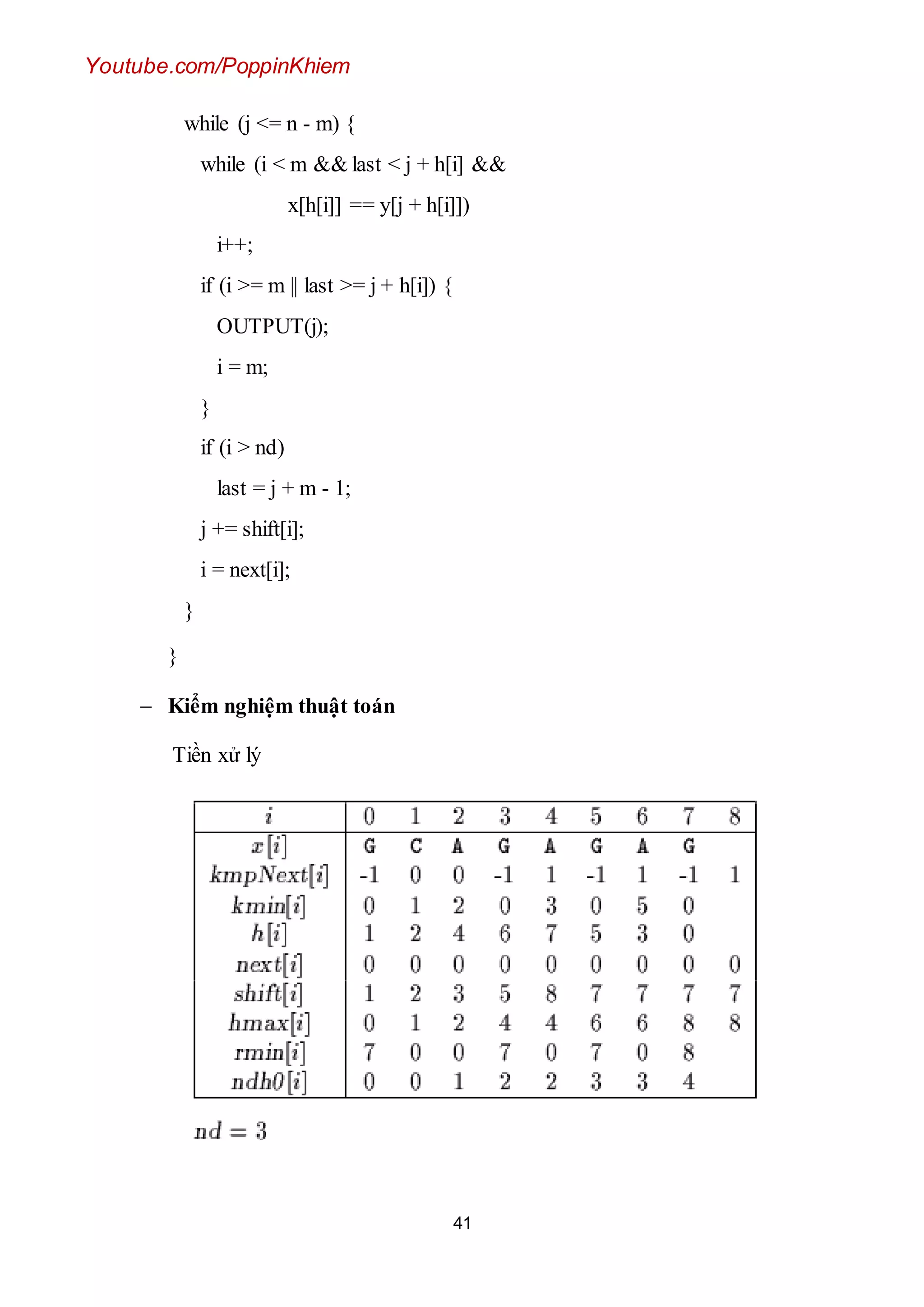 Chuyên Đề Công Nghệ Phần Mềm PTIT | DOCX