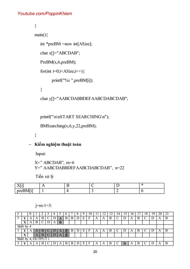 Chuyên Đề Công Nghệ Phần Mềm PTIT | DOCX