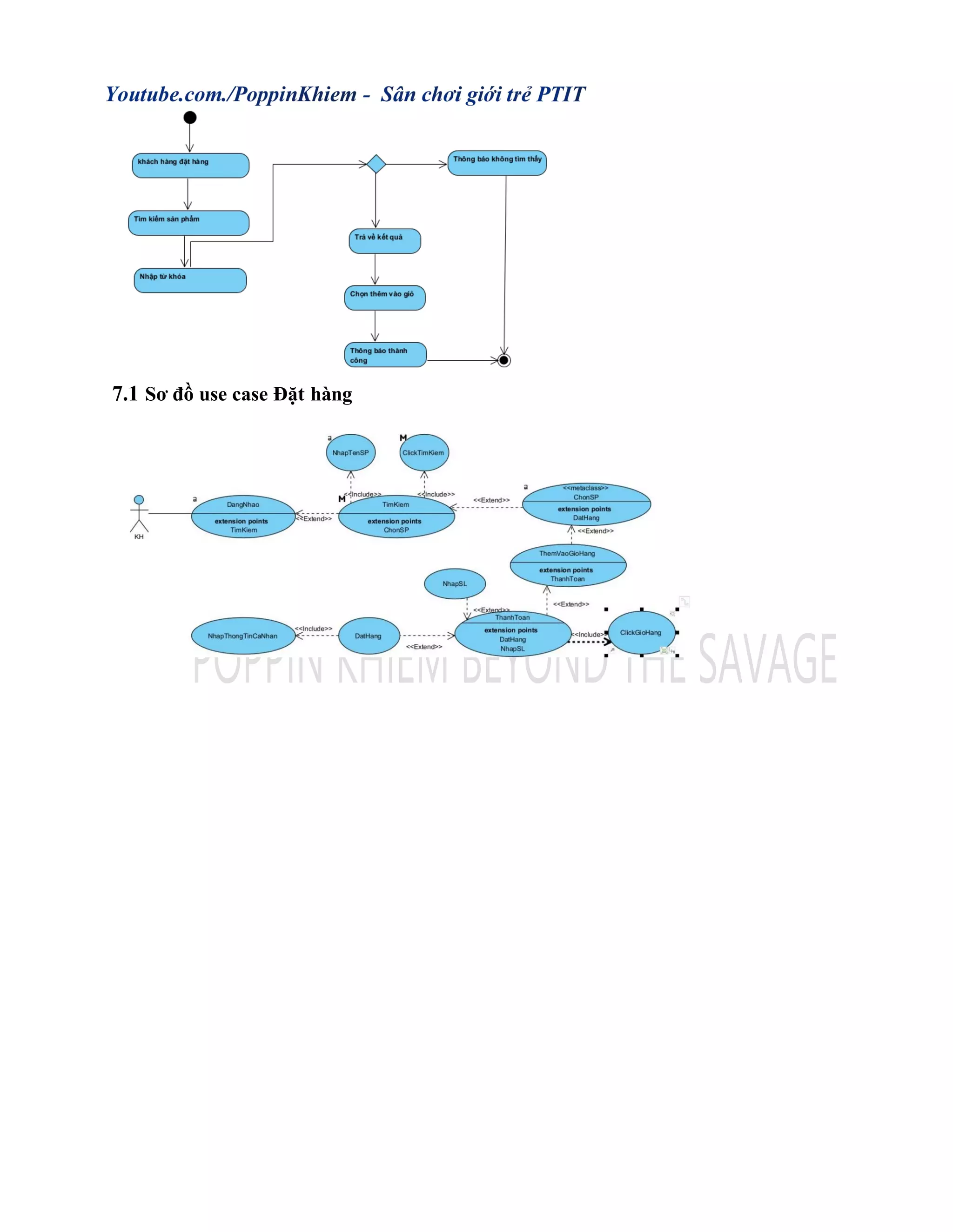 Tiểu luận Kiến trúc và thiết kế phần mềm PTIT - Software Architecture & Design | PDF