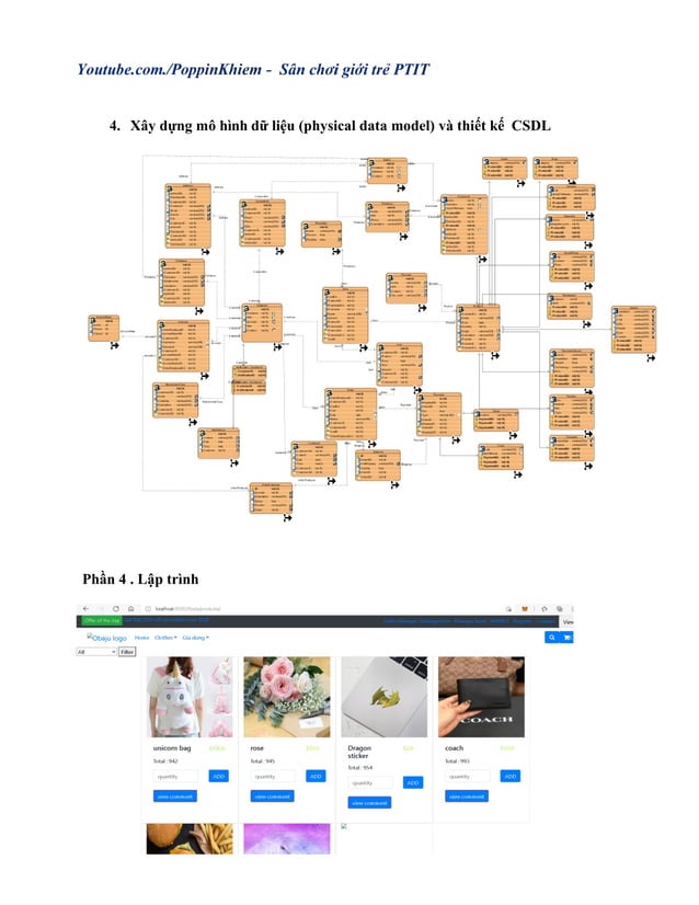 Tiểu luận Kiến trúc và thiết kế phần mềm PTIT - Software Architecture & Design | PDF