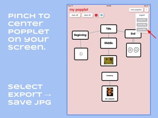 Getting Started with Popplet | PPT