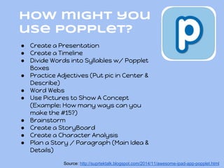 Getting Started with Popplet | PPT