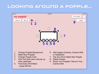 Getting Started with Popplet | PPT