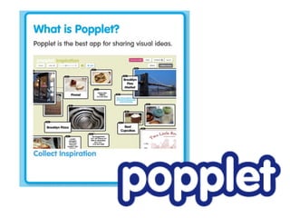 Popplet | PPS | Technology & Computing