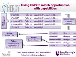 Keith Popplewell, Jenny Harding: Realising the Digital Opportunity ...