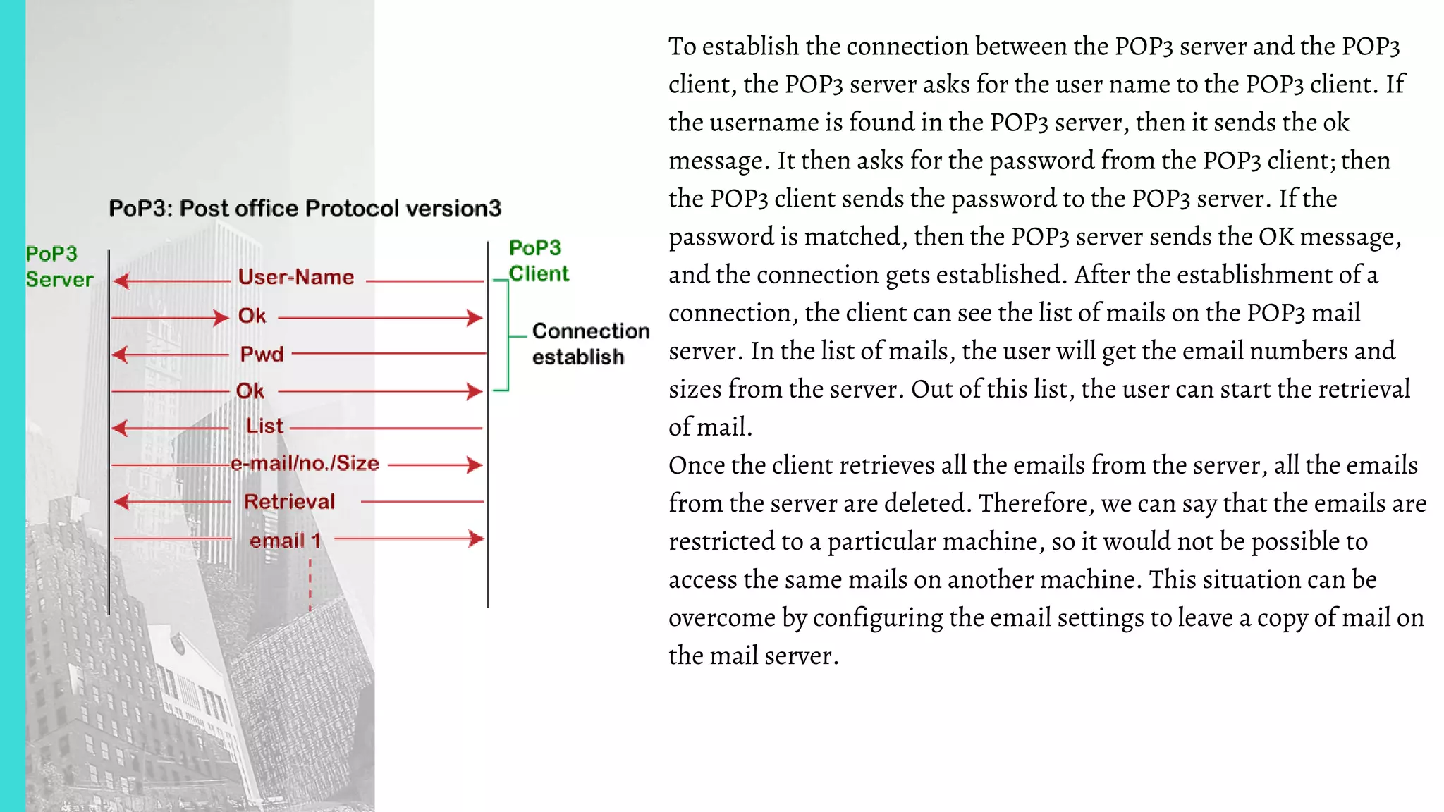 Pop (post office protocol)e mail (electronic mail) | PPT