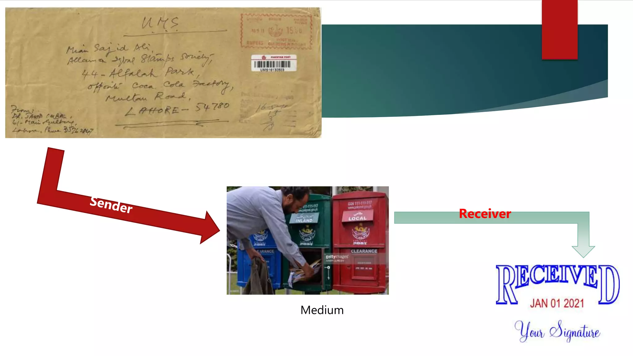 POP (Post Office Protocol ) | PPTX