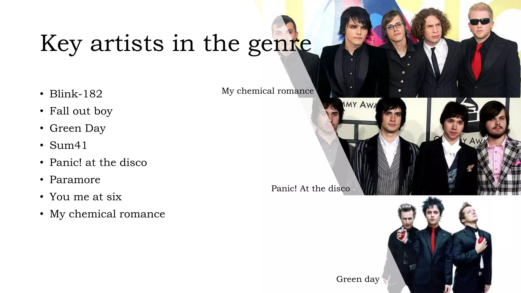 Pop punk genre research | PPT