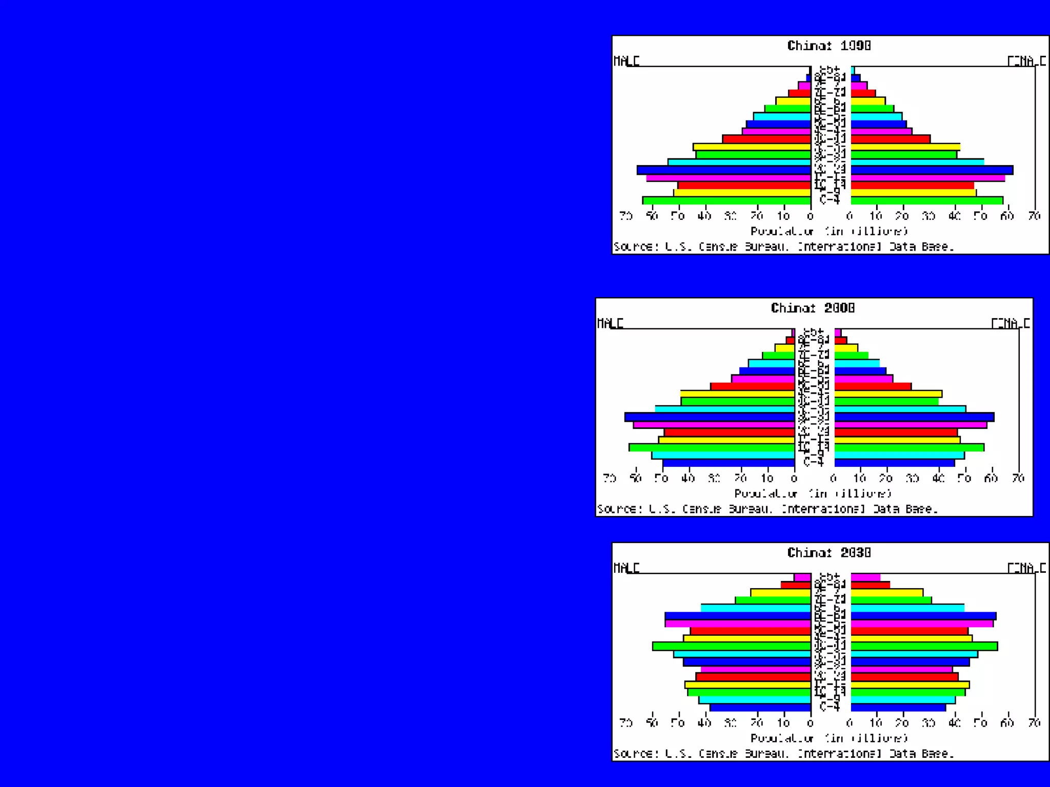 Poppyra | PPT | Free Download