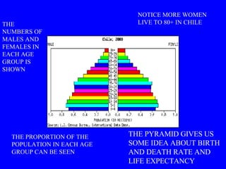 Poppyra | PPT | Geography | Science