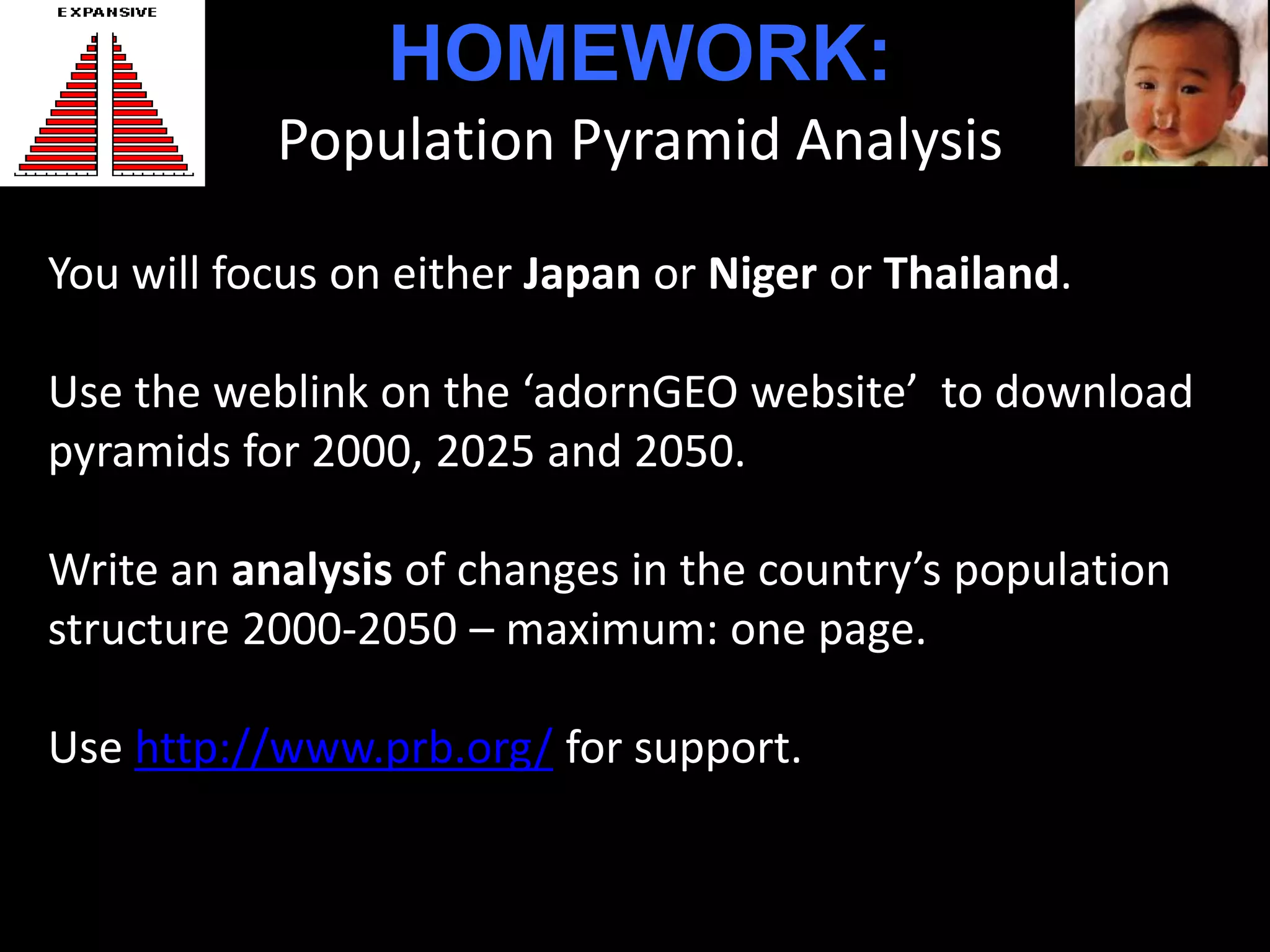 Pop pyramid hmwk | PPT
