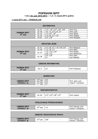 Popravni ispit 2012 2013-srpanj | PDF