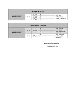 Popravni ispit 2012 2013-srpanj | PDF